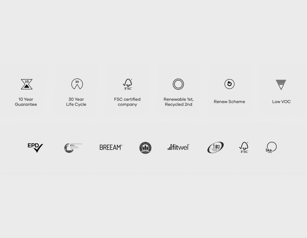 Resources Archive - MARK Product : MARK Product